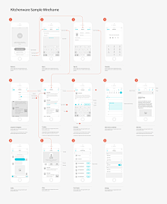 wireframes-花瓣网|陪你做生活的设计师 | TUYIYI.COM) - 优秀APP设计师联盟
